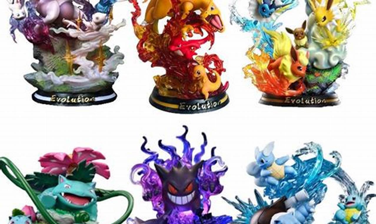 Collectible Pokemon Statues: Find Your Perfect Figure