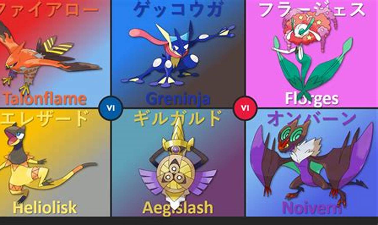 Best X & Y Teams: Build a Good Pokemon Team (Guide)