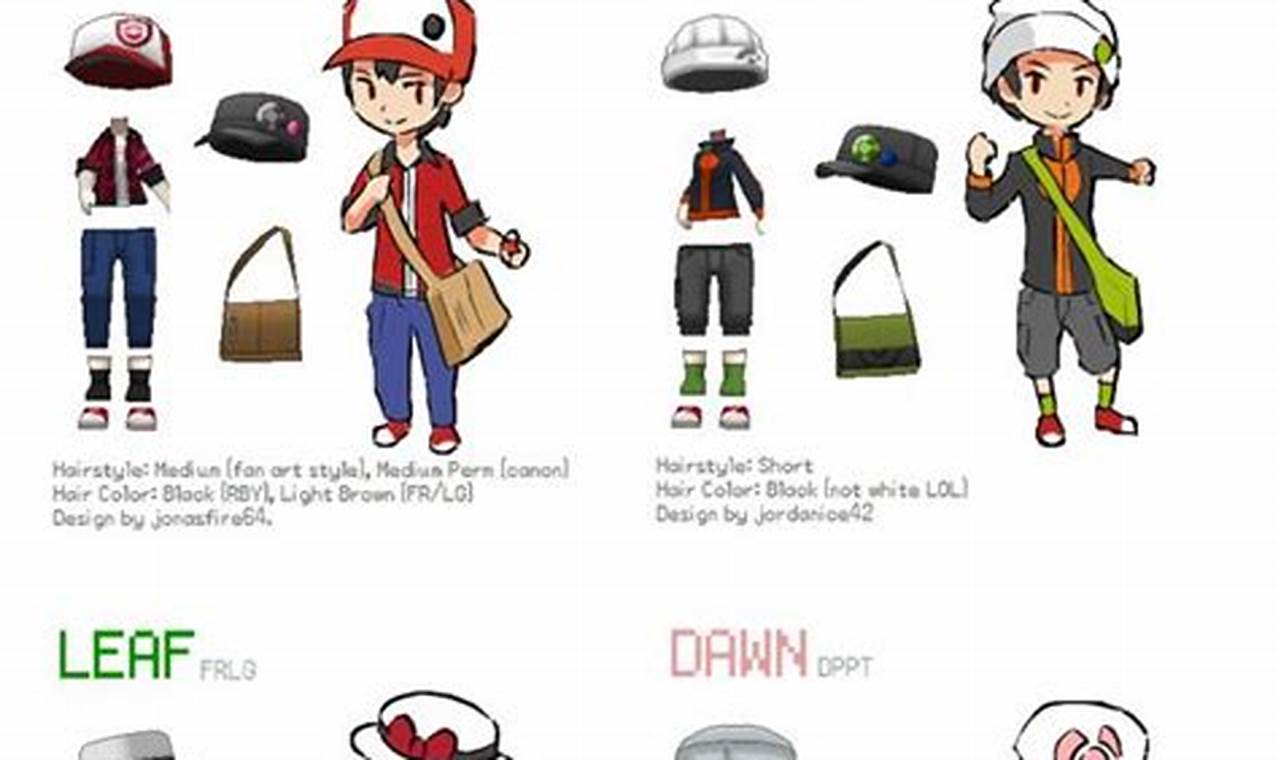 Shop Pokemon x Clothes: Gotta Wear 'Em All Fashion!