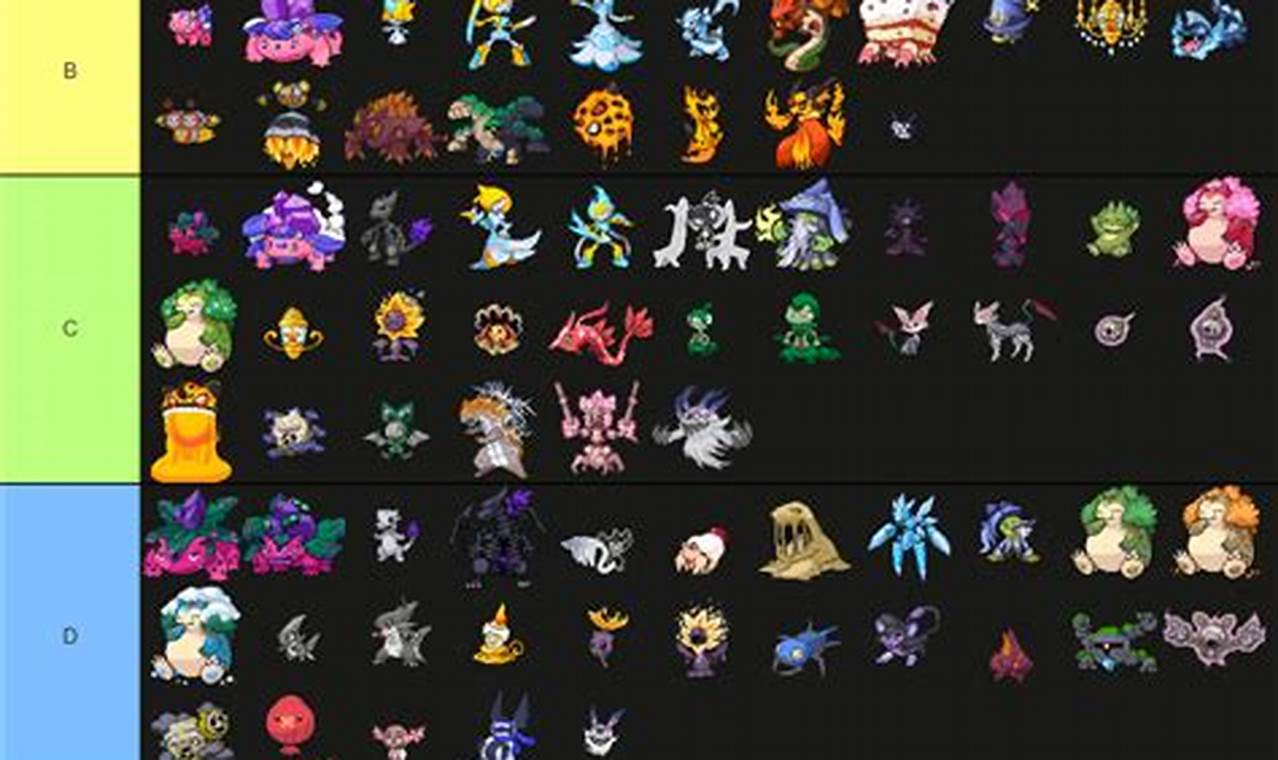 Delta Pokemon Guide: Insurgence's Unique Species!