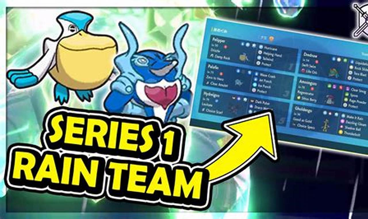 Guide: Dominate with a Pokemon Rain Team!